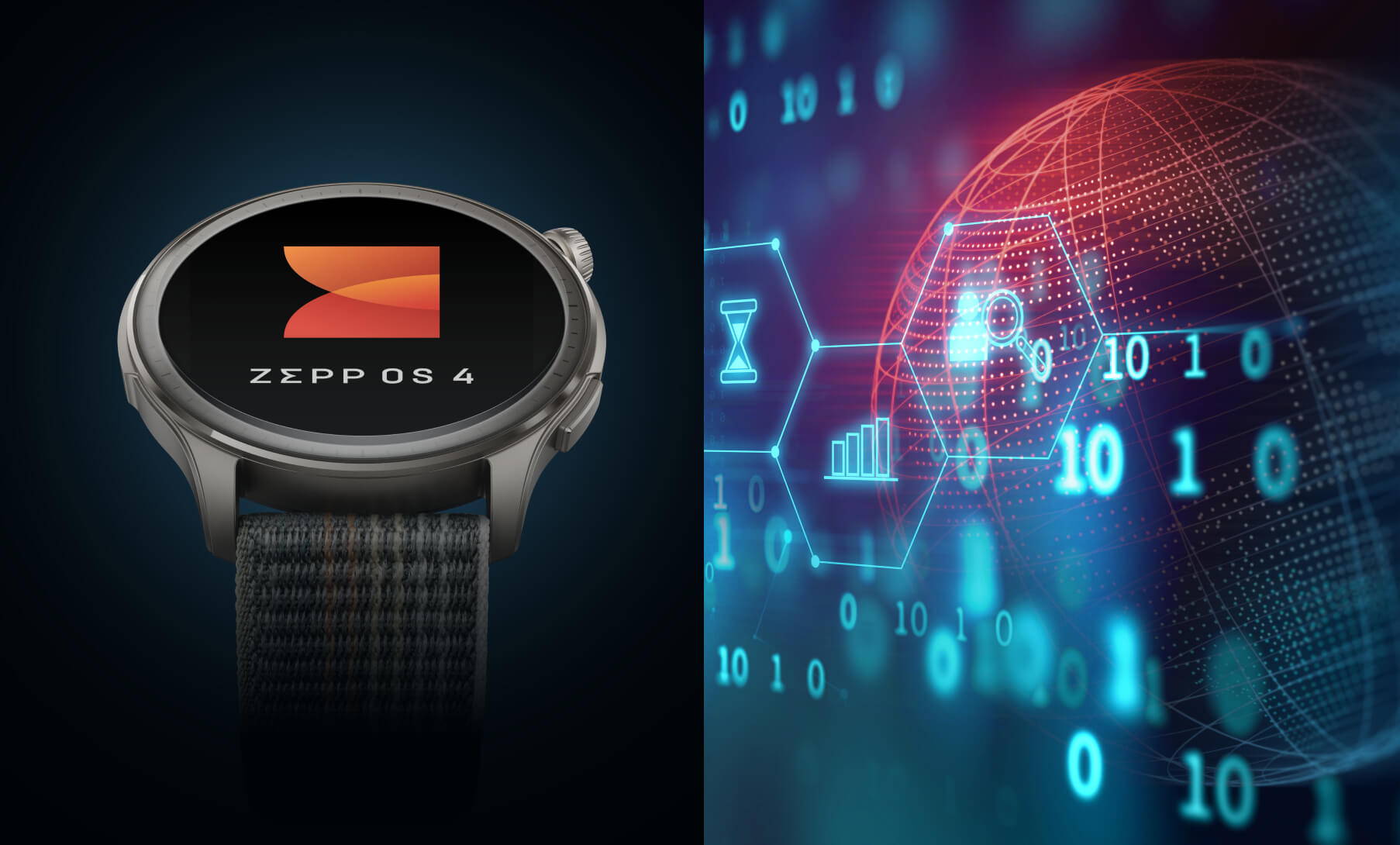 about amazfit